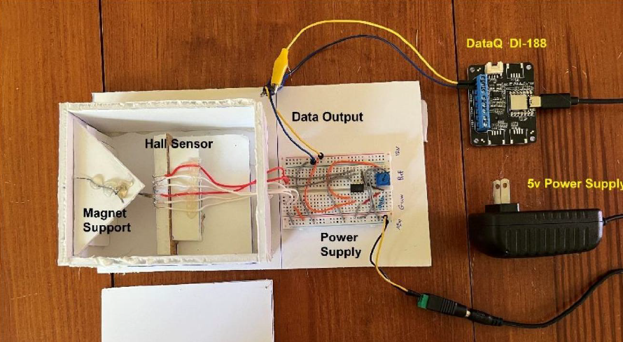 Hall Effect Magnetometer Student Guide - NASA Science